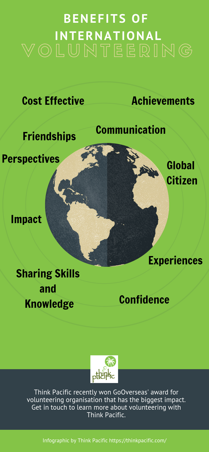 Infographic by Think Pacific https___thinkpacific.com_ (1) - Think Pacific