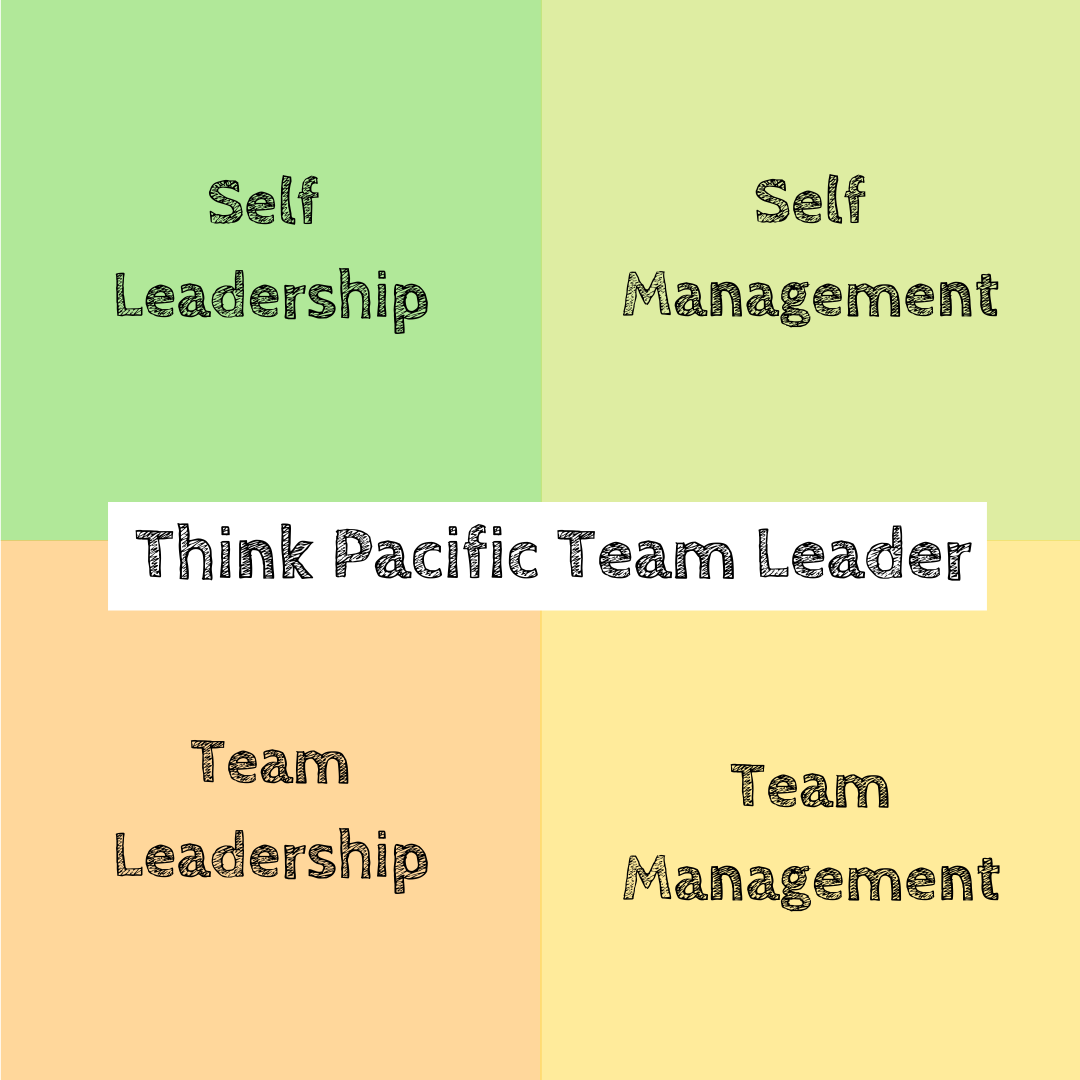 Think Pacific Team Leader - Think Pacific